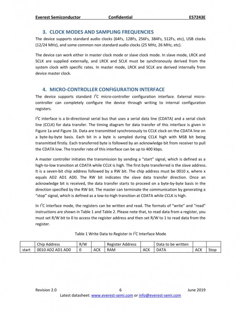 ES7243E datasheet page 6