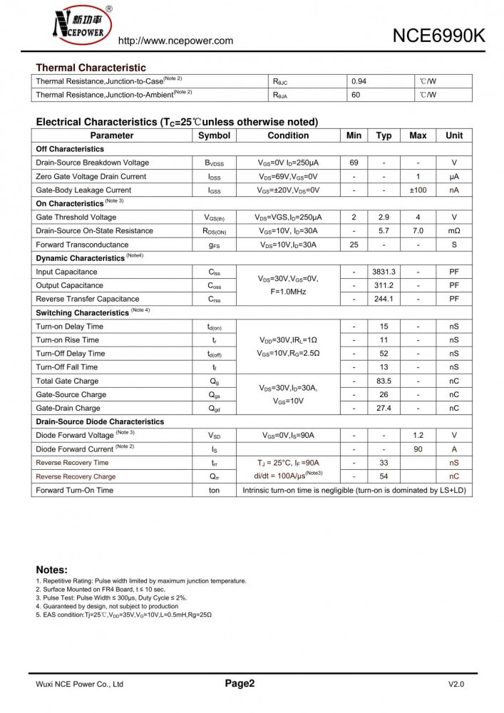 NCE6990K datasheet page 2