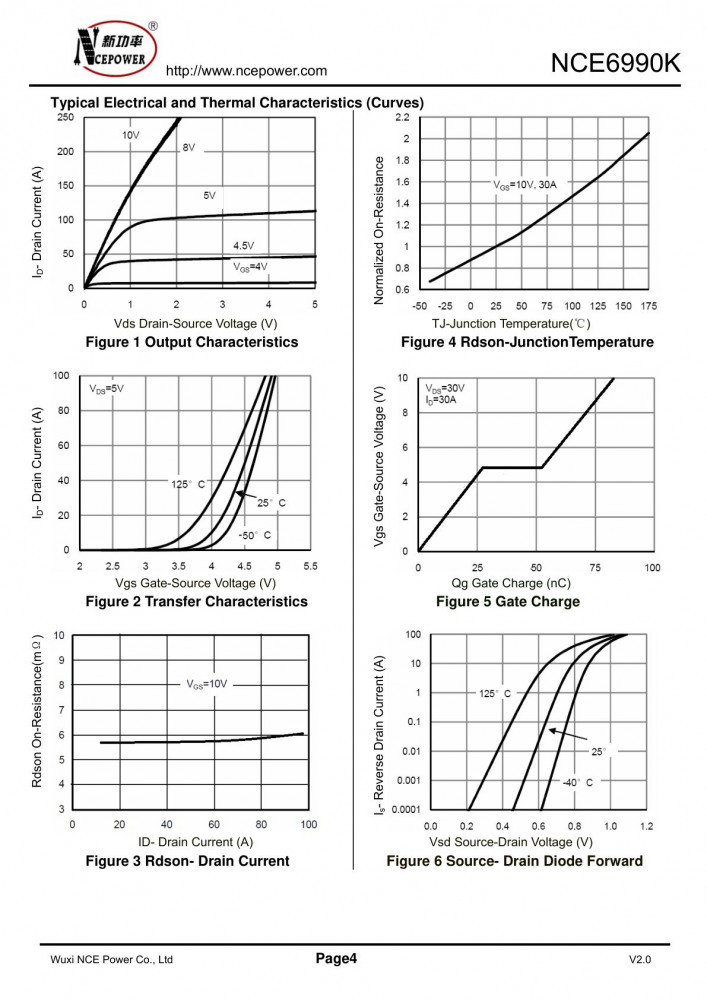 NCE6990K datasheet page 4