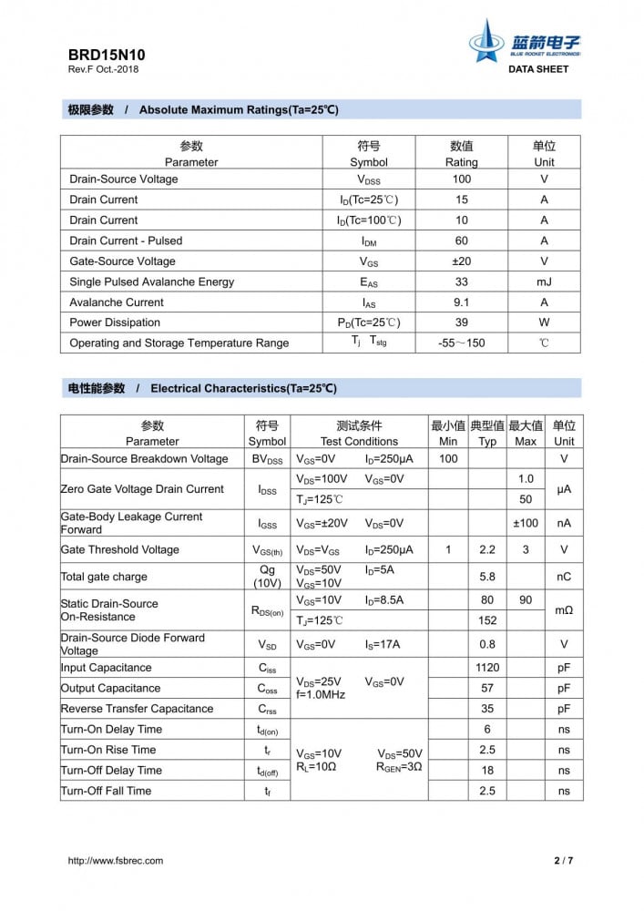 BRD15N10 datasheet page 2