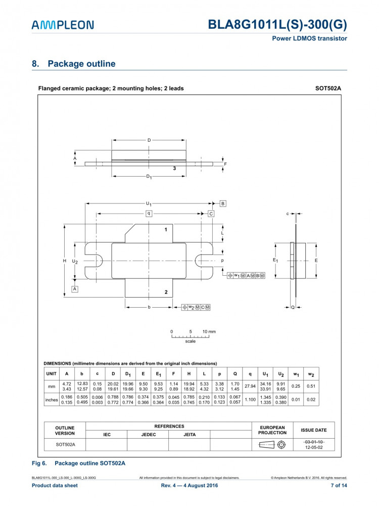 BLA8G1011LS-300GU datasheet page 7