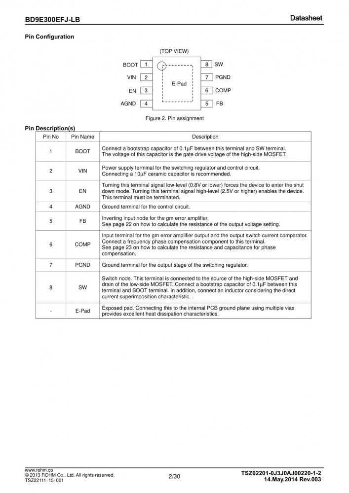 BD9E300EFJ-LBE2 datasheet page 2