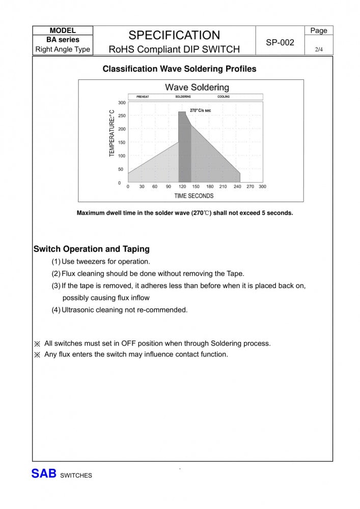 BIWIN BA series datasheet page 2
