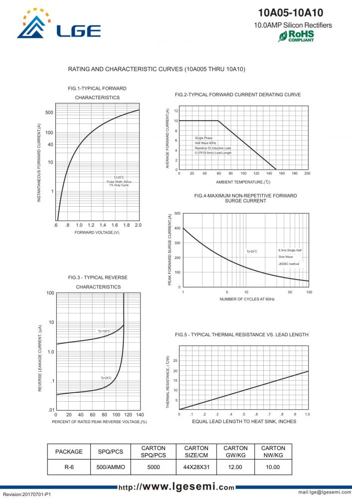 LGE 10A6 datasheet page 2