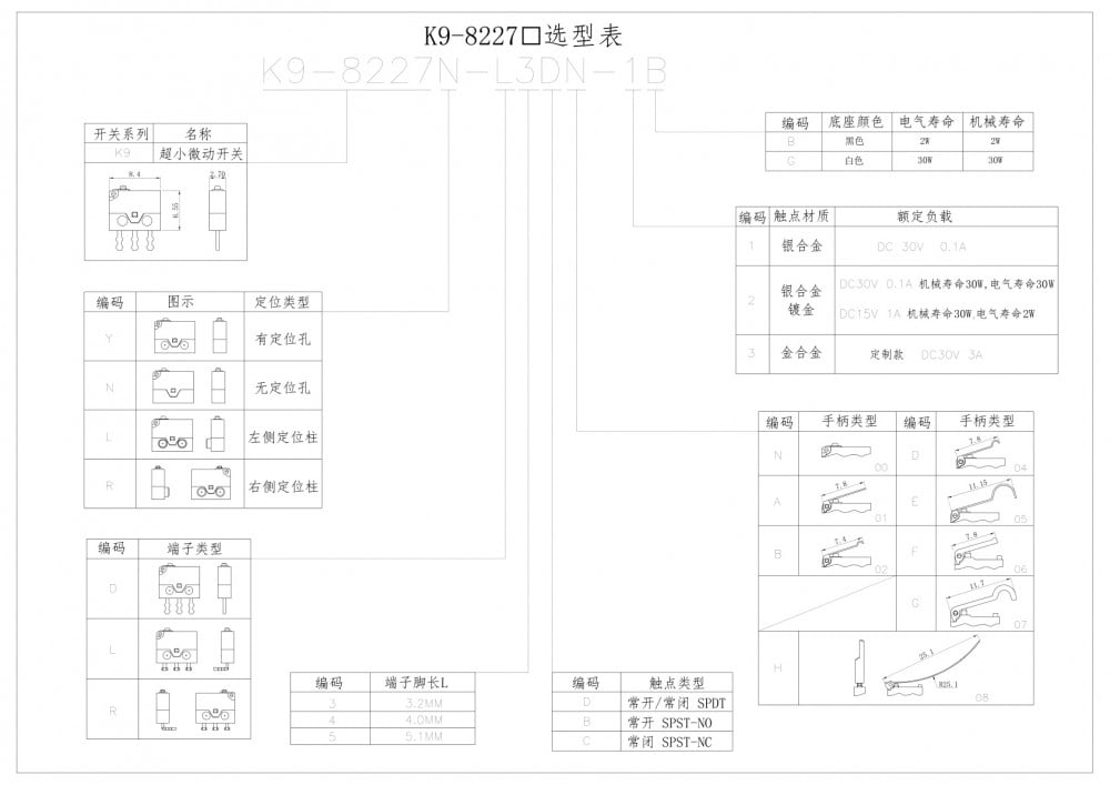 K9-8227 series selection table