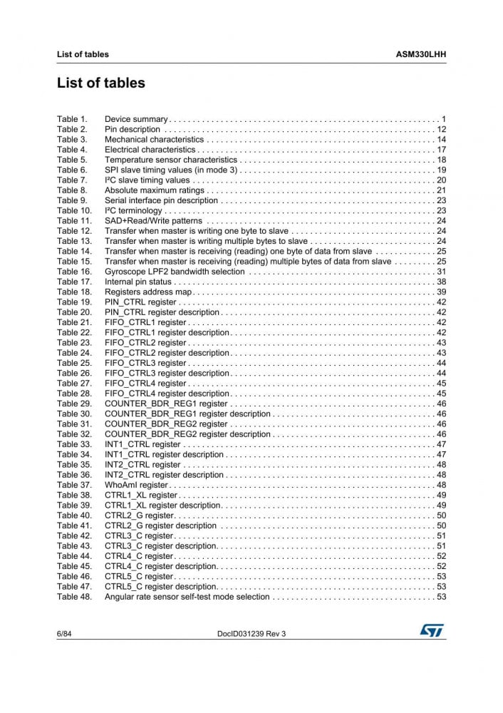 ASM330LHH datasheet page 6