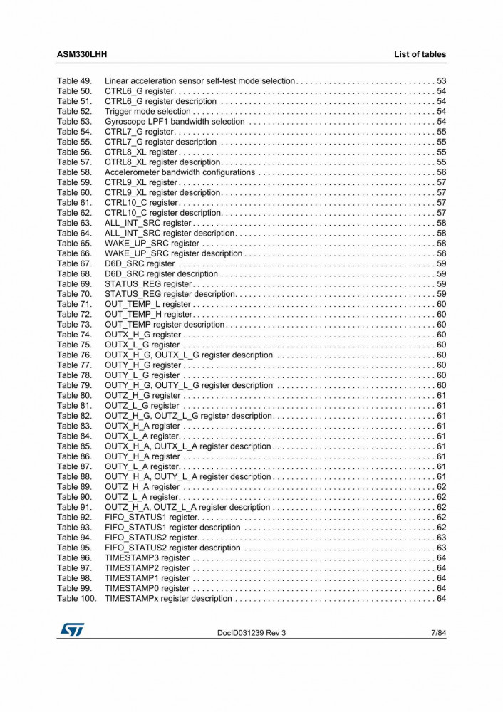 ASM330LHH datasheet page 7