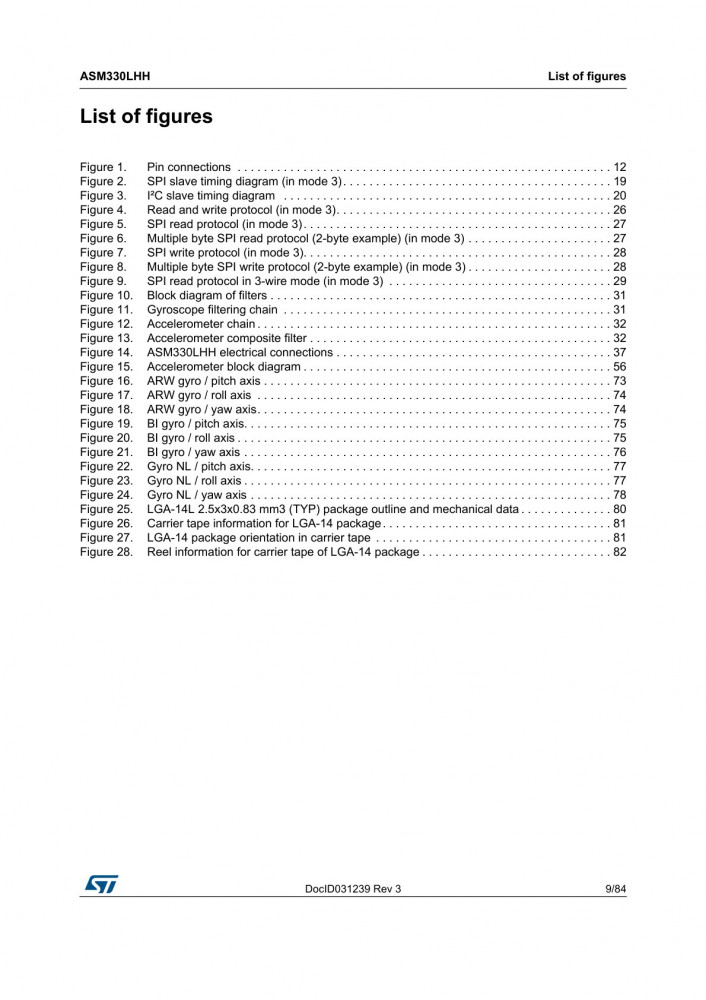 ASM330LHH datasheet page 9