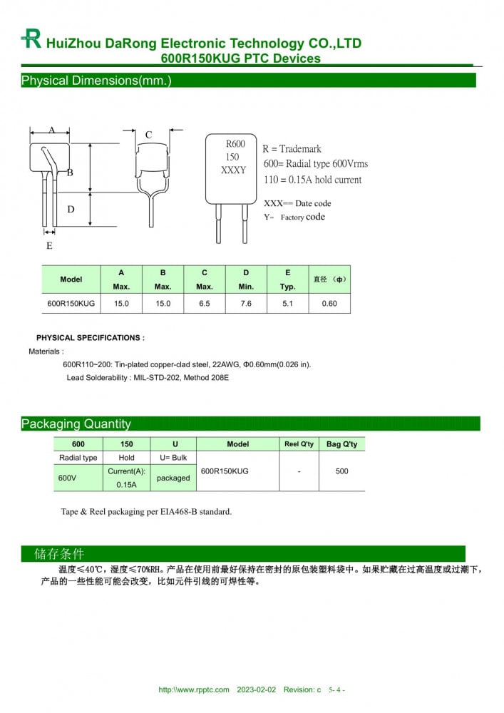 600R150KUG datasheet page 4