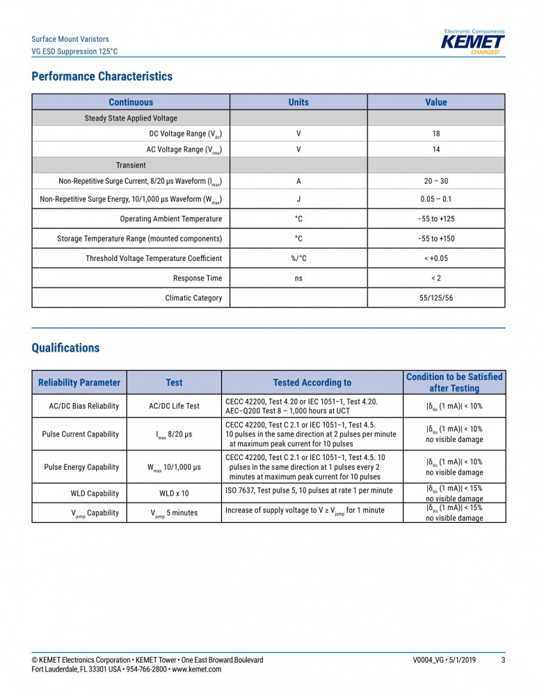 KEMET VG series document page 3