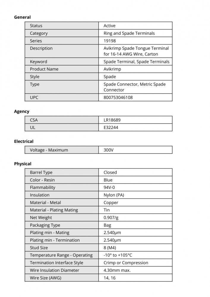 MOLEX 191980019 document image 2