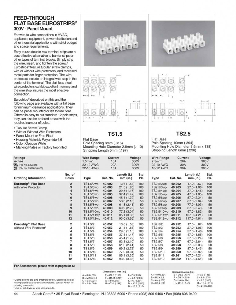 Altech Eurostrips technical document page 1