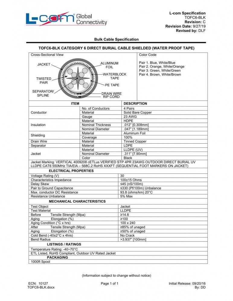 TOFC6-BLK technical specification document preview