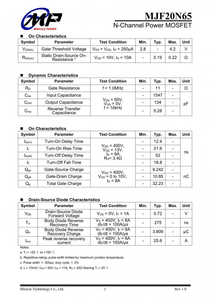 MJF20N65 datasheet page 2