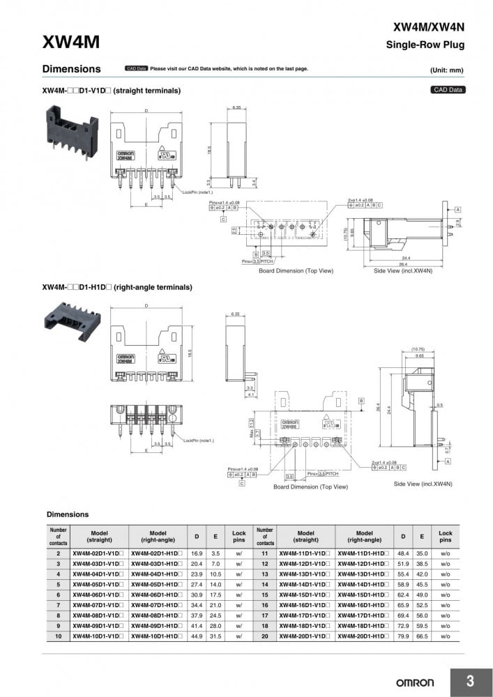 OMRON XW4Z-SD02-BK documentation page 3