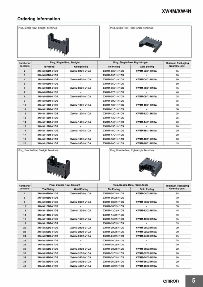 OMRON XW4Z-SD02-BK documentation page 5