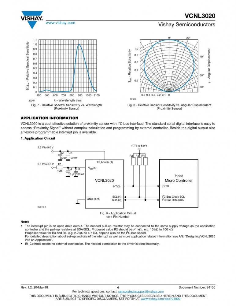 VCNL3020 datasheet page 4