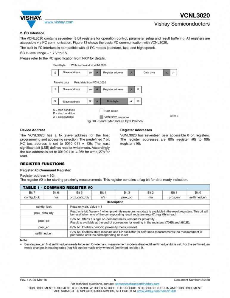 VCNL3020 datasheet page 5