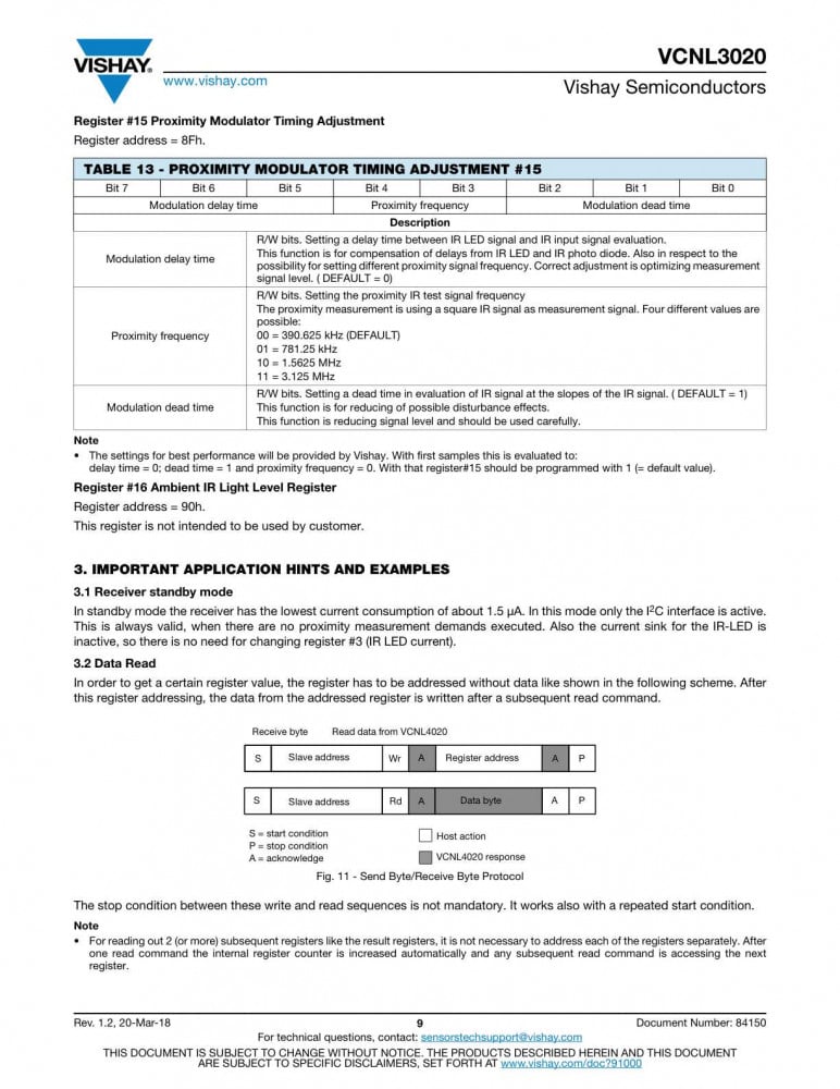 VCNL3020 datasheet page 9