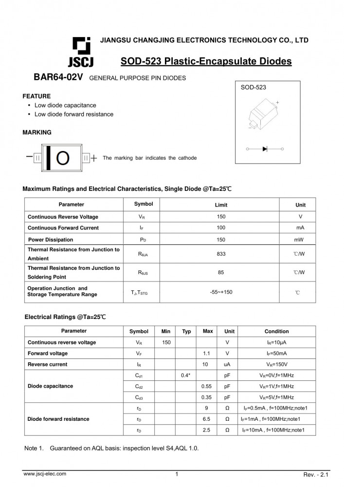 BAR64-02V datasheet page 1