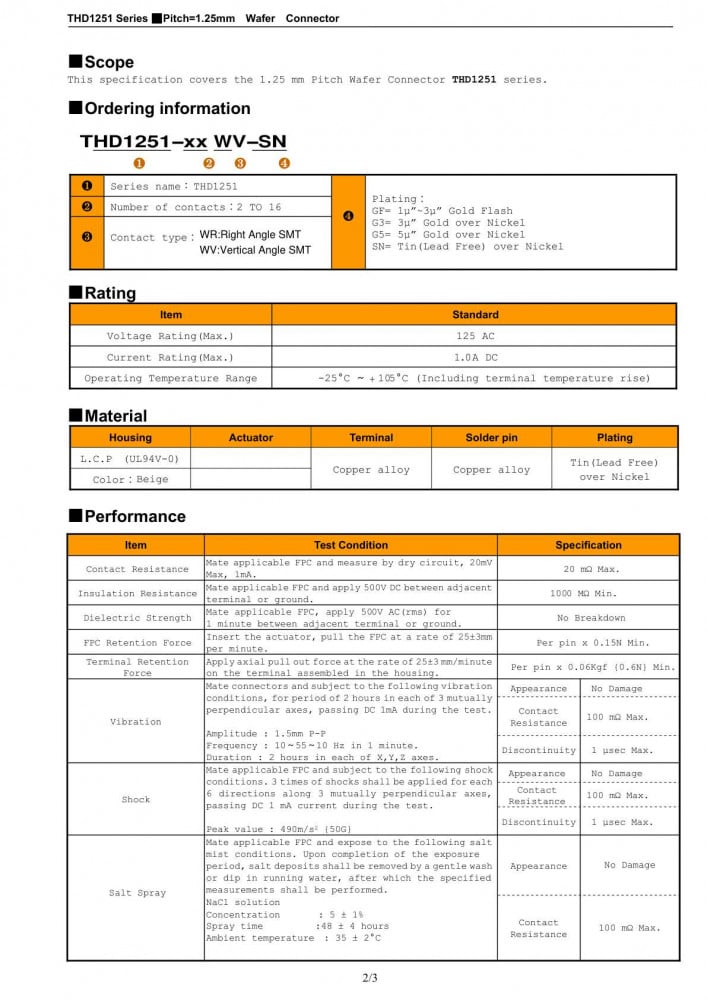 THD1251 datasheet page 2