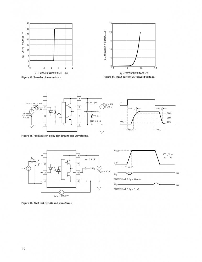 HCPL-3020 datasheet page 10