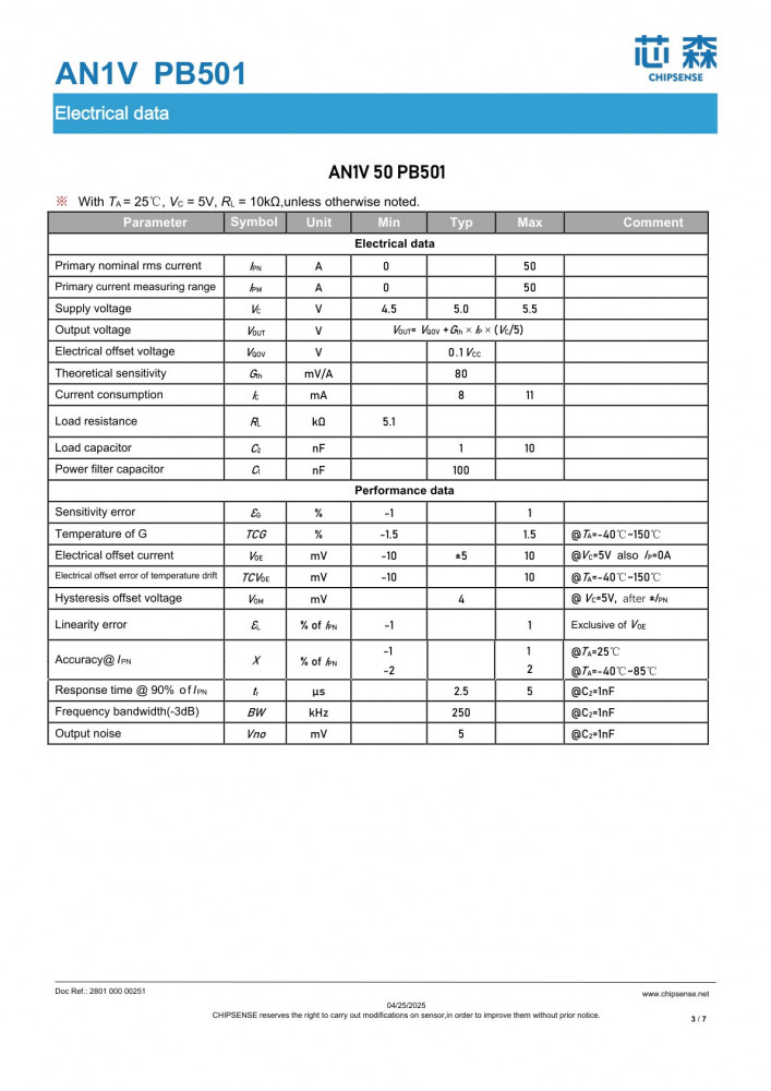 AN1V 100 PB501 datasheet page 3