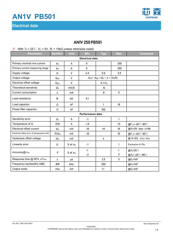 AN1V 100 PB501 datasheet page 7