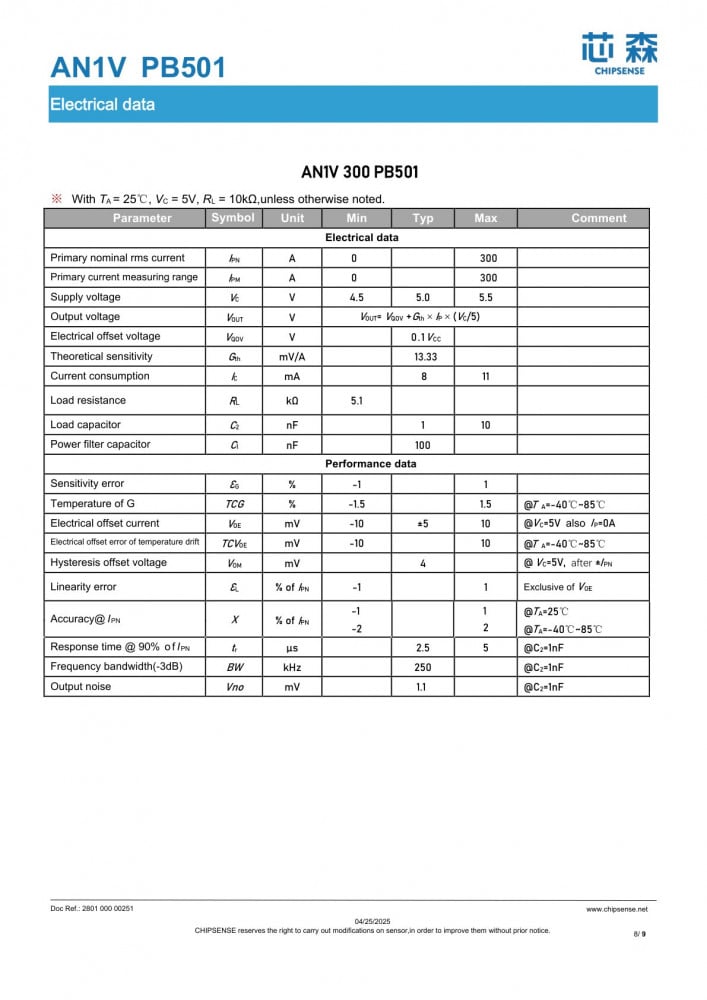 AN1V 100 PB501 datasheet page 8