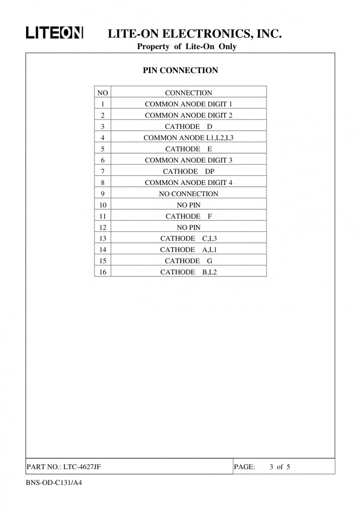 LTC-4627JF datasheet page 4