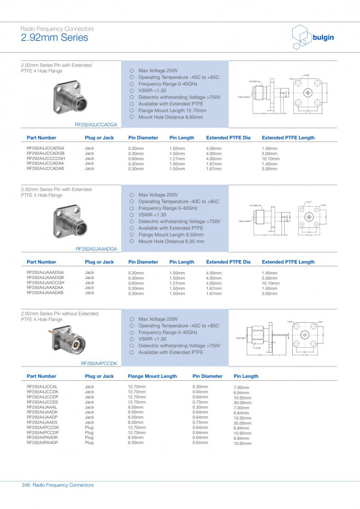 RF292 series technical document page 3