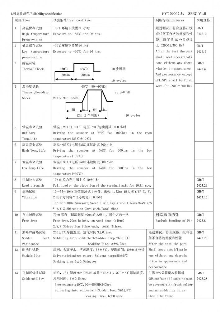 HYT-09042 5V dimension page