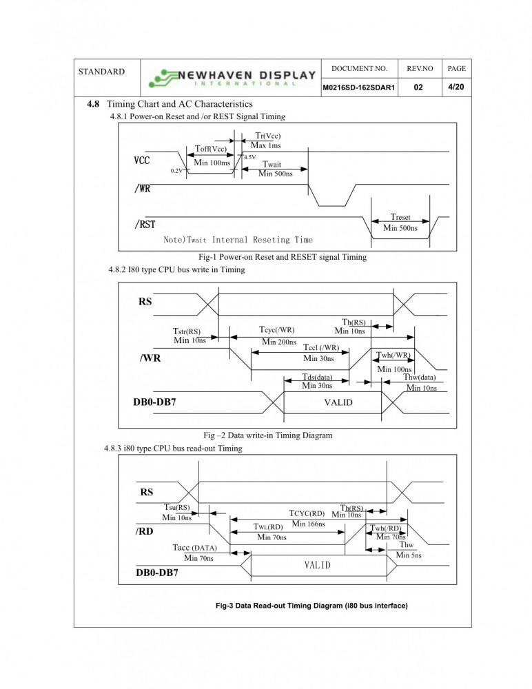 M0216SD-162SDAR1 datasheet page 4