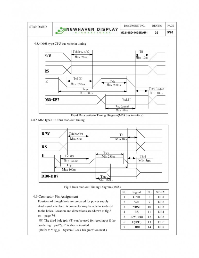 M0216SD-162SDAR1 datasheet page 5