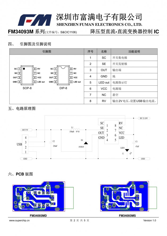 FM34093SMD datasheet page 2