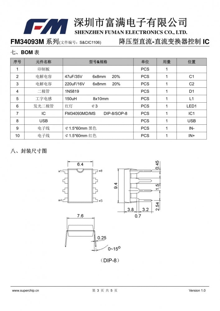 FM34093SMD datasheet page 3