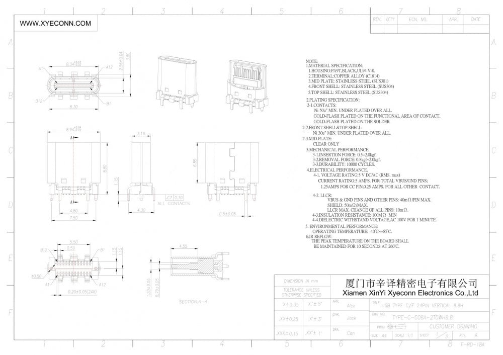 TYPE-C-G08A-2TDWH8.8 drawing page 1