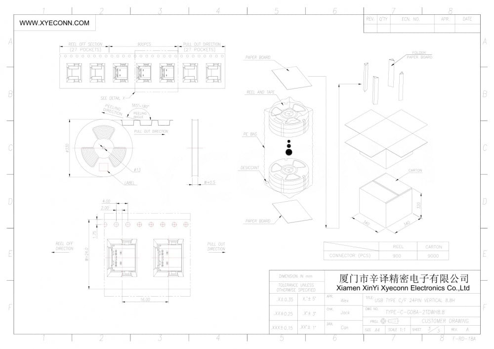 TYPE-C-G08A-2TDWH8.8 drawing page 2