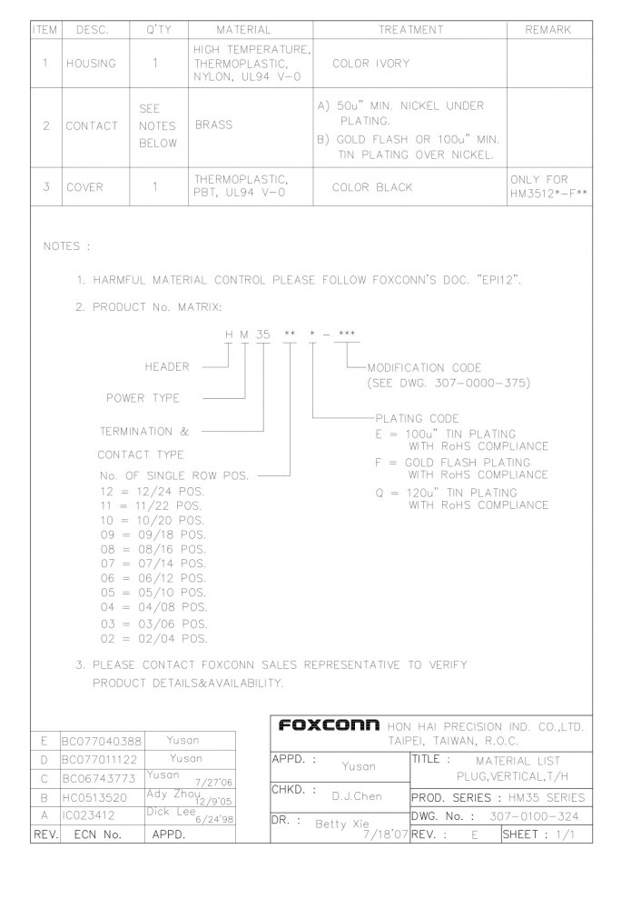 FOXCONN HM35 Series document page 3