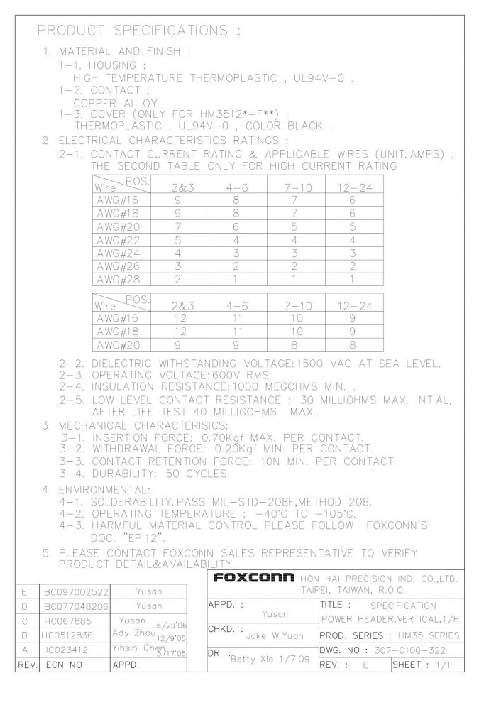 FOXCONN HM35 Series document page 5
