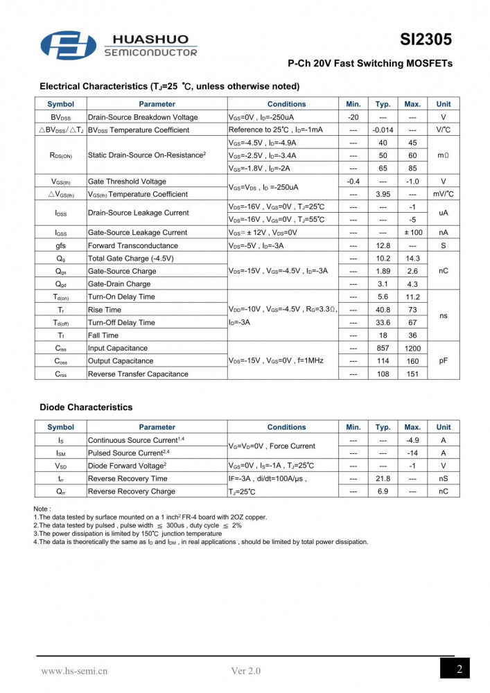 SI2305 datasheet page 2