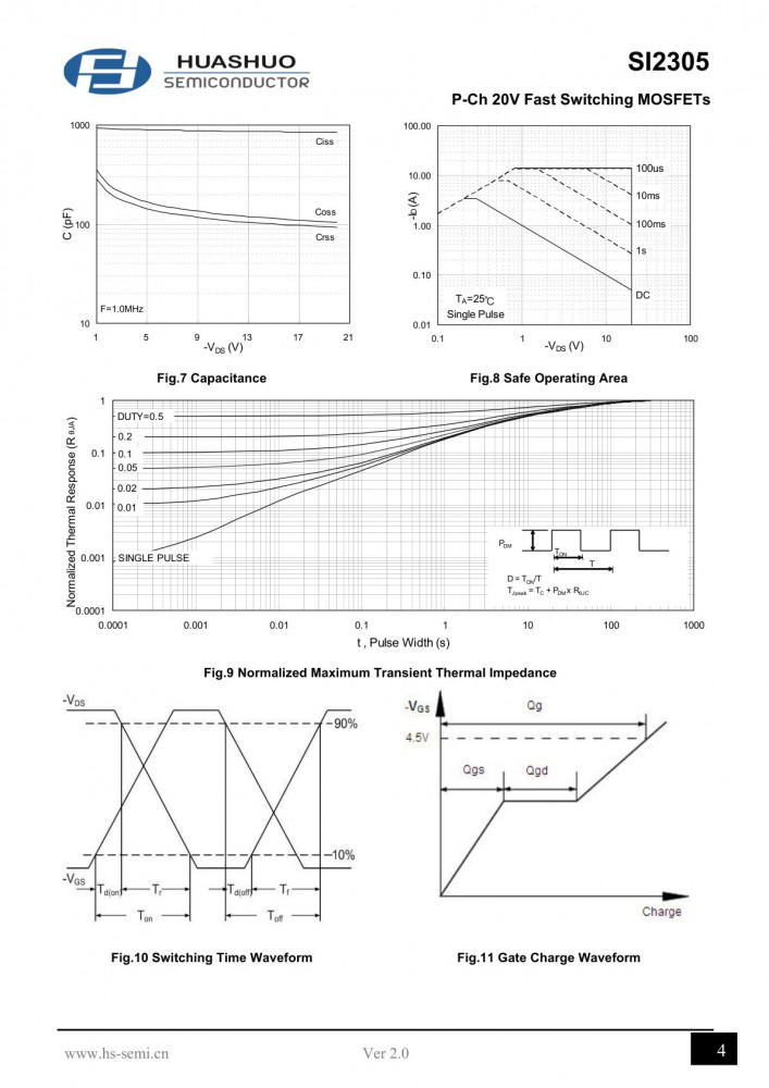 SI2305 datasheet page 4