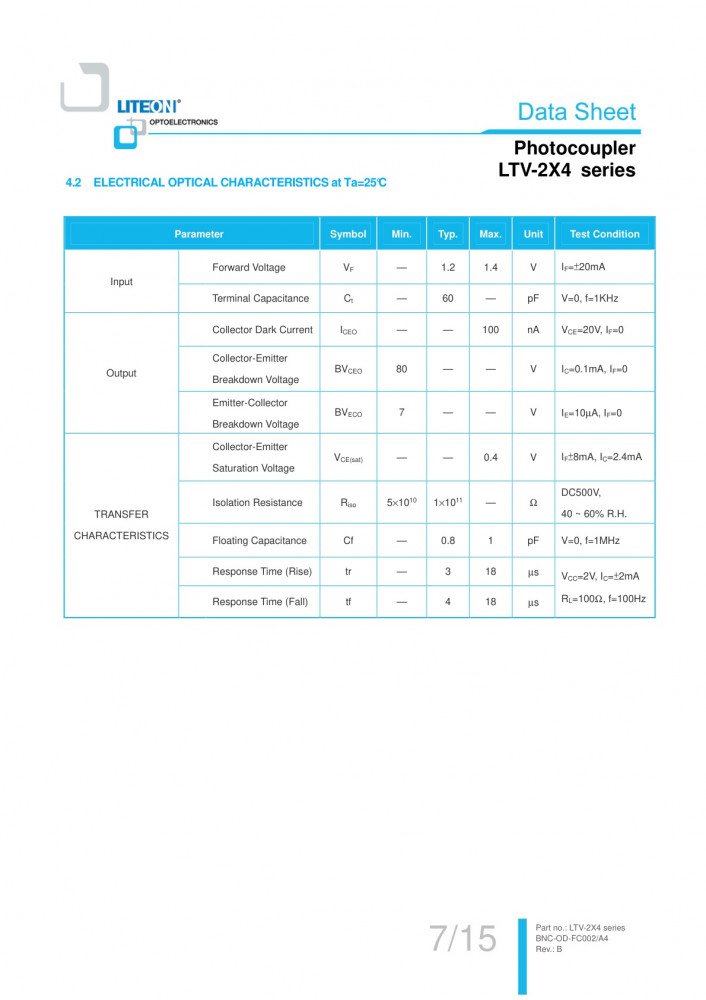 LTV-214 datasheet page 8