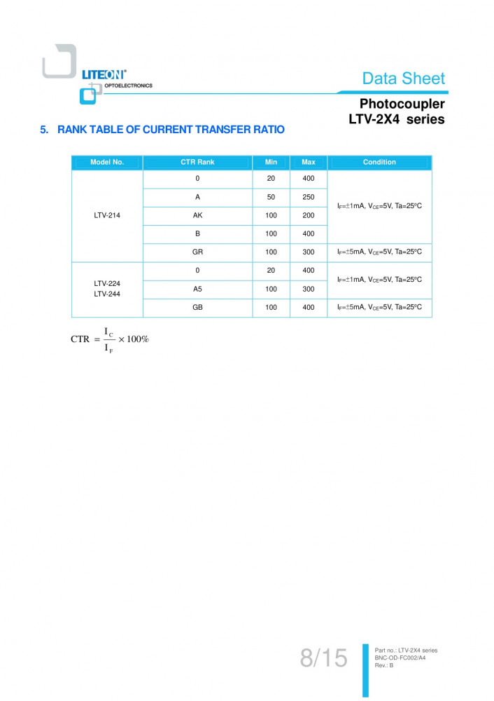 LTV-214 datasheet page 9