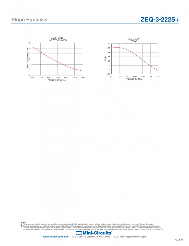 ZEQ-3-222S+ technical document page 3