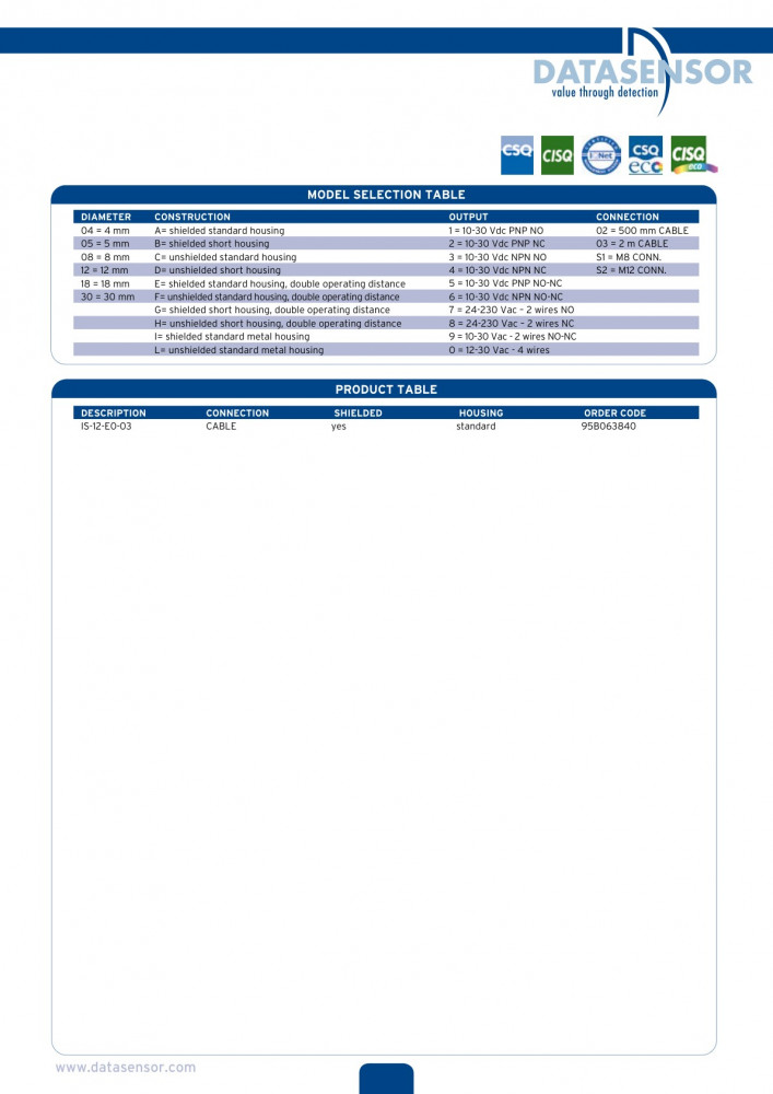 IDEC IS Series datasheet page 8