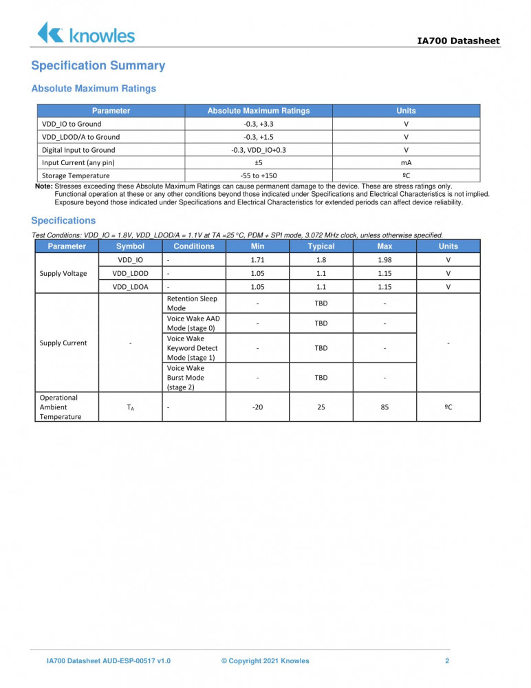 IA700 datasheet page 2