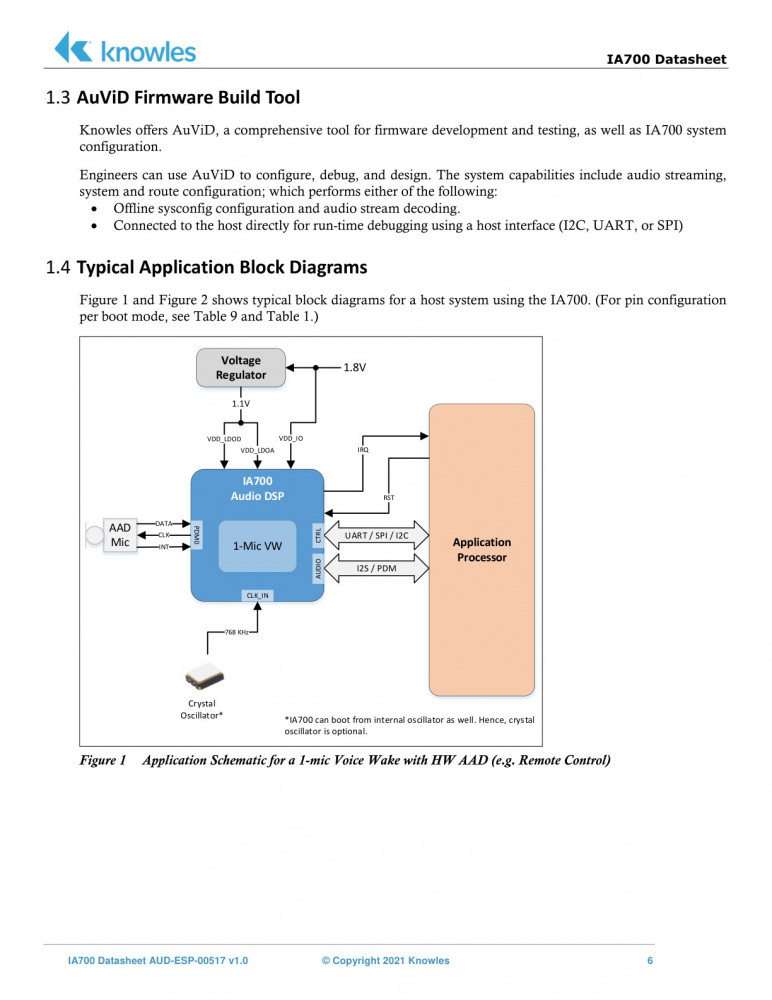 IA700 datasheet page 6