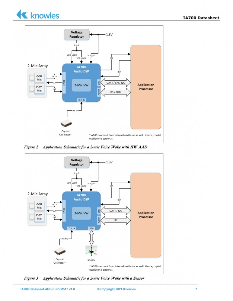 IA700 datasheet page 7