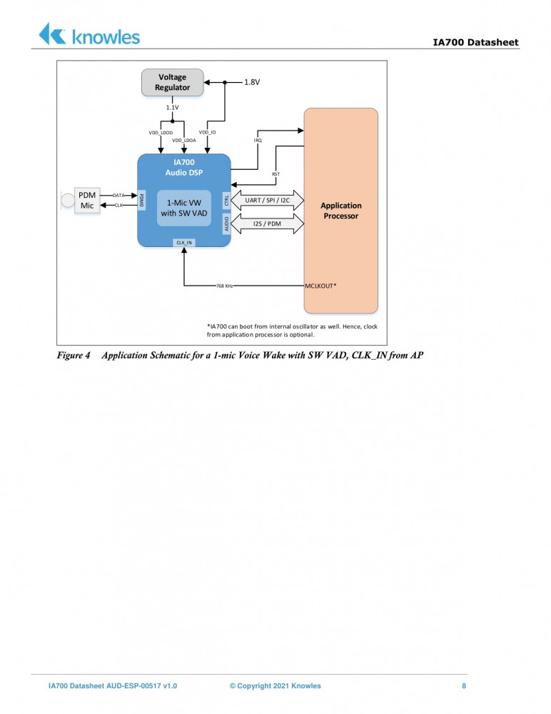IA700 datasheet page 8